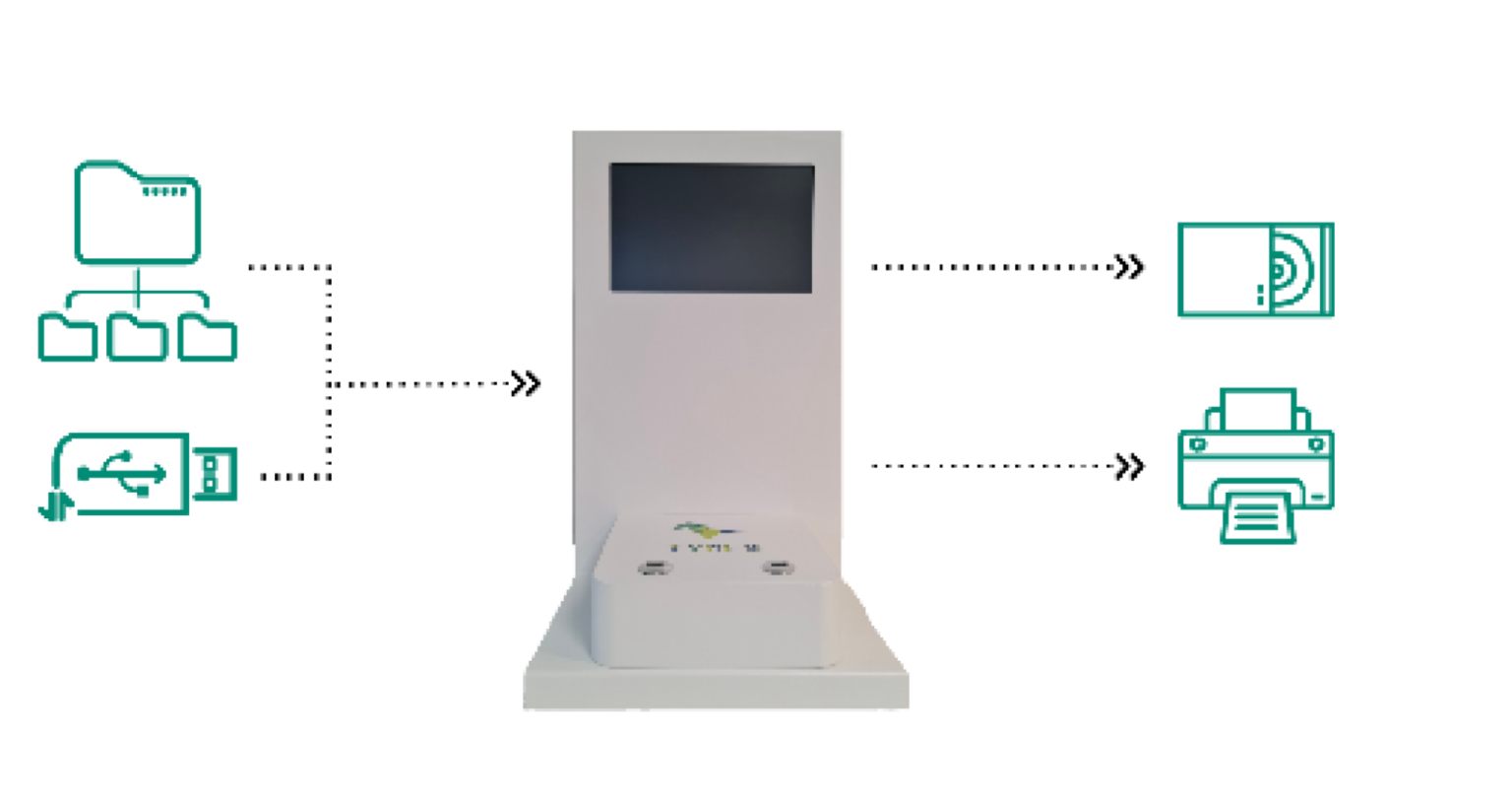 USB Security Decontamination Stations | TYREX